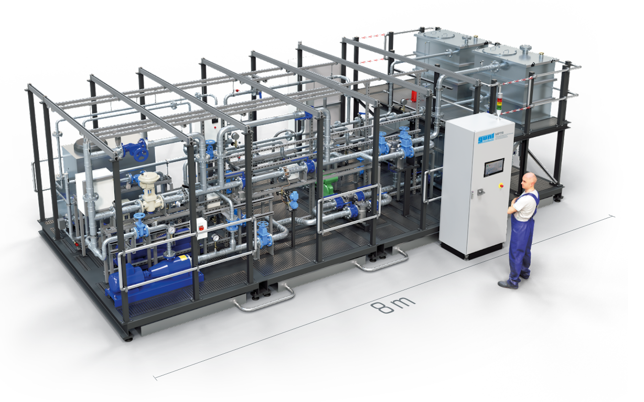 Pilot plants & training plants | Gunt Technology – Equipment for ...